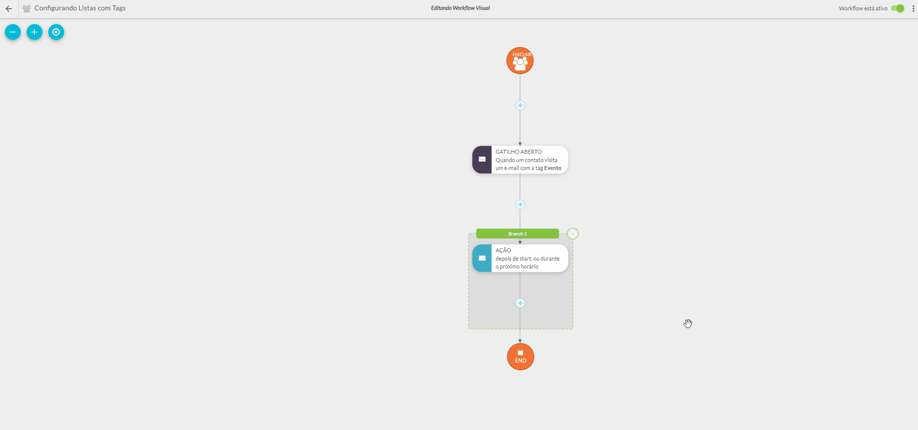 Configurando Tags de Lista - Saaspro